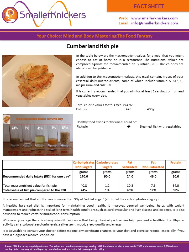 Fact Sheet Fish Pie | SmallerKnickers™